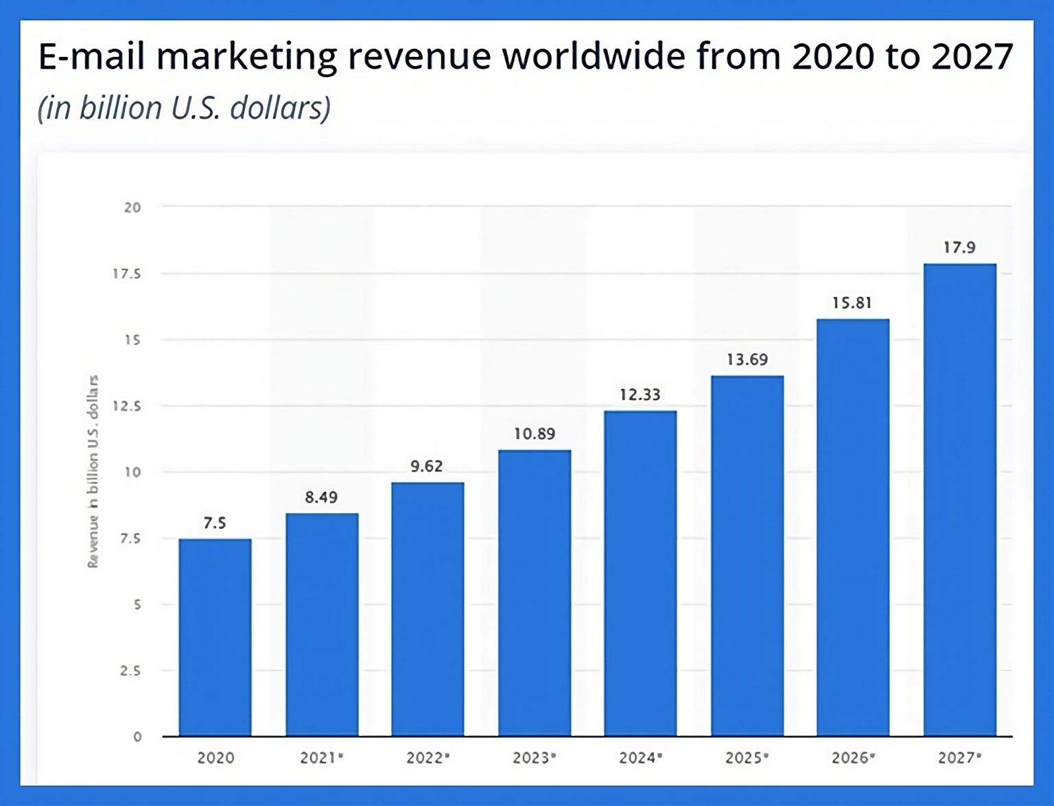 Cracking the Code: Finding Your Perfect Bulk Email Verifier