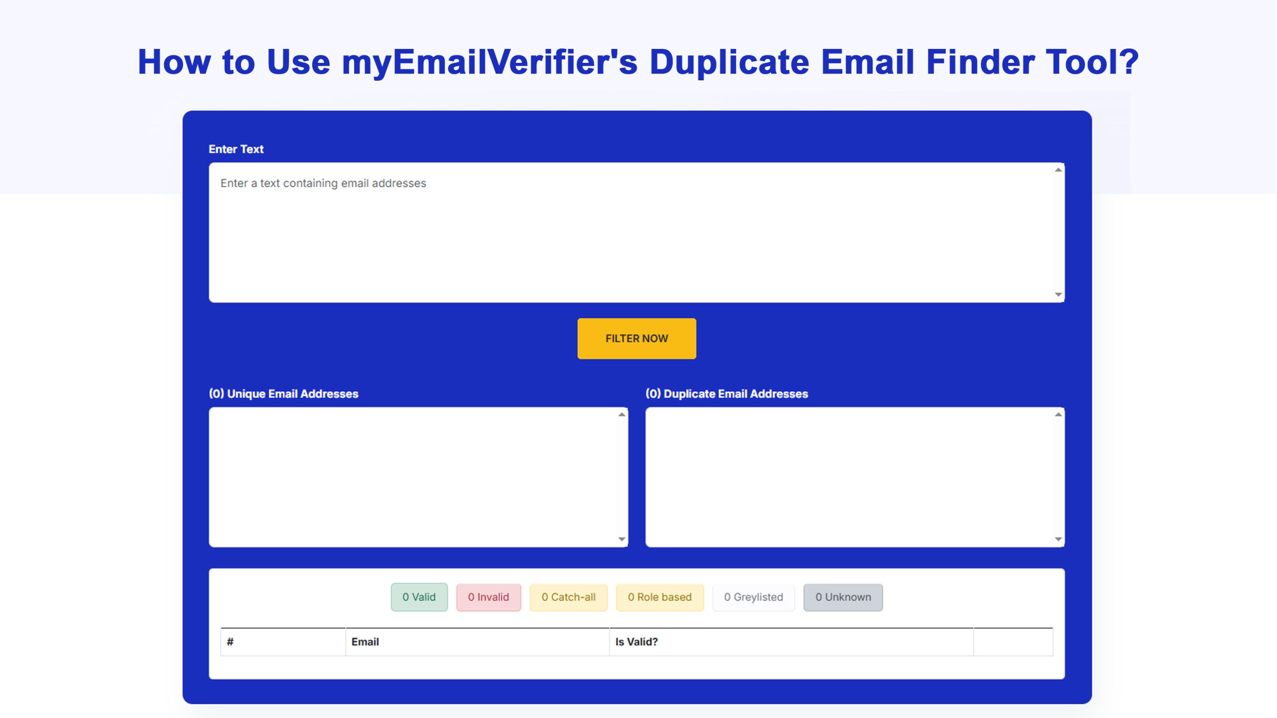 How to Use Duplicate Email Finder Tool by myEmailVerifier
